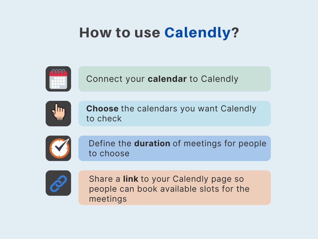 How To Use Calendly In Your Business A Step By Step Tutorial